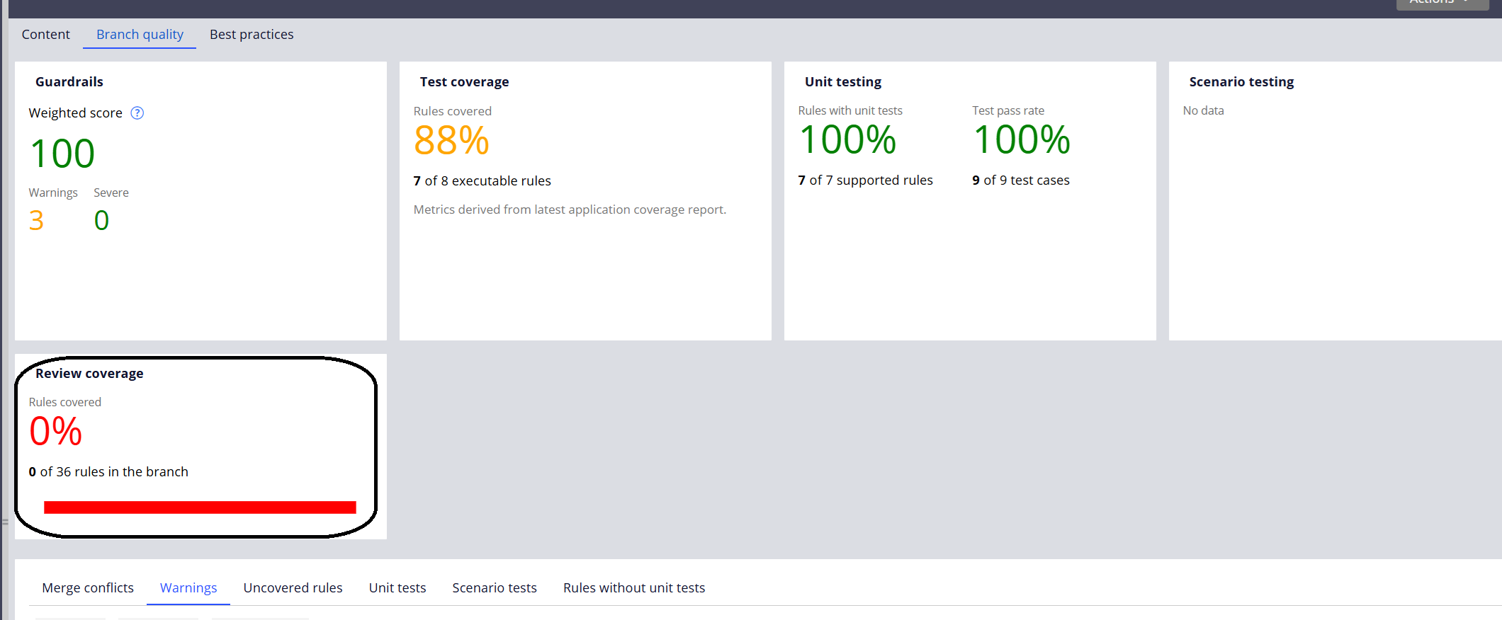 Pega 7 Quiz - Mapping the Organizational Structure | Support Center