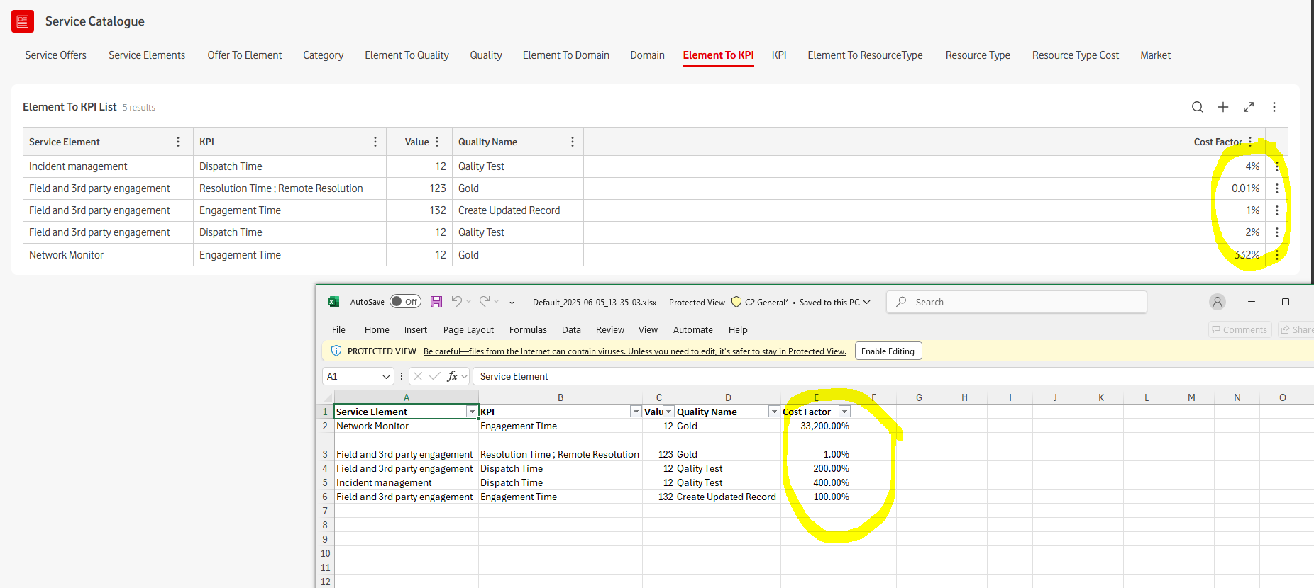 Percentage field values display incorrectly in exported Excel of Insights | Support Center