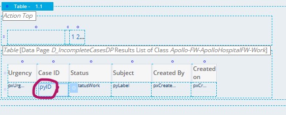 How to Display incomplete Work Objects details in a table | Support Center
