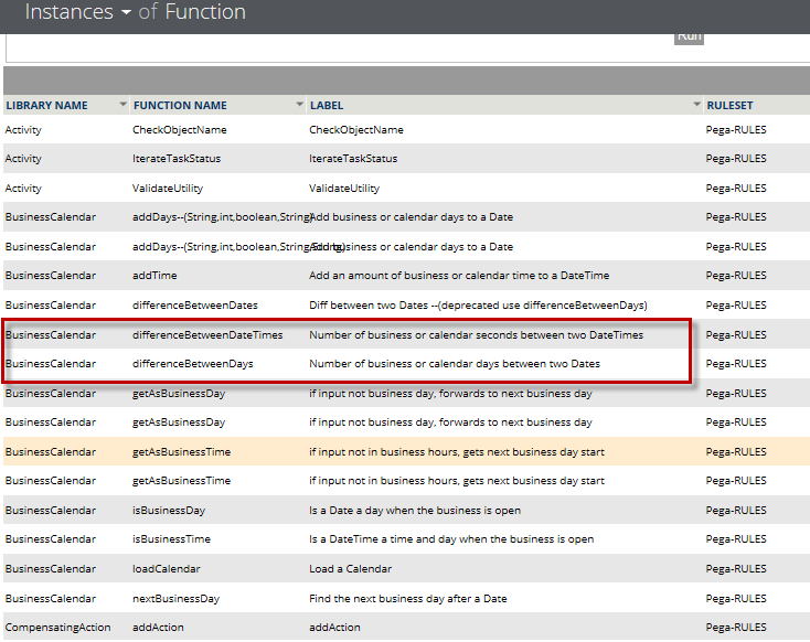 Add Days To Datetime Property Using Business Days Support Center
