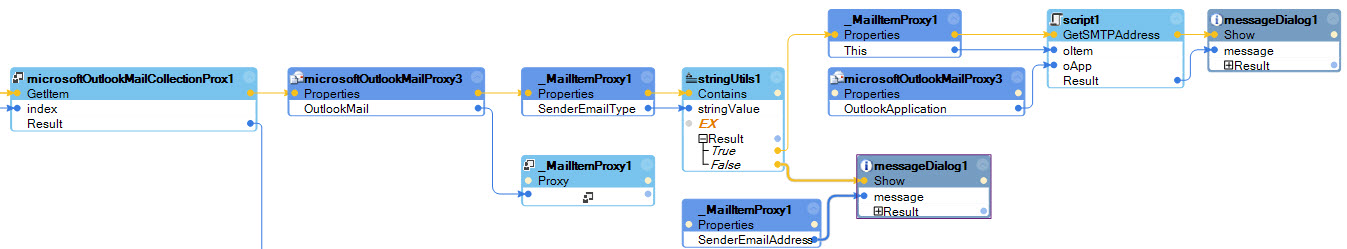 How Can I Get Sender Email Address Using Microsoft OutlookMail 